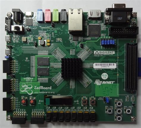 ZedBoard Bypass Measurements