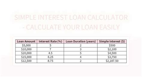 Simple Interest Loan Calculator Calculate Your Easily Excel Template Free Download Pikbest