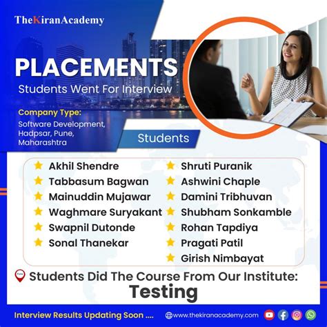 the kiran academy java by kiran on linkedin softwaredeveloper programming coding