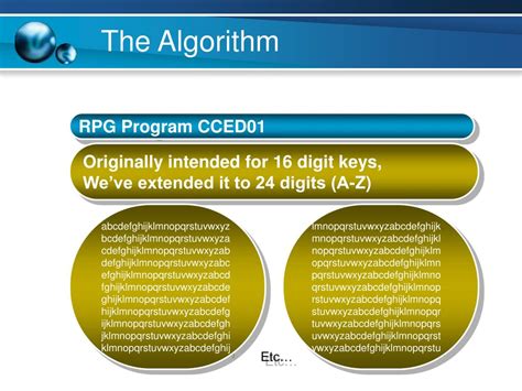 Ppt Encryption Theory Powerpoint Presentation Free Download Id5815037