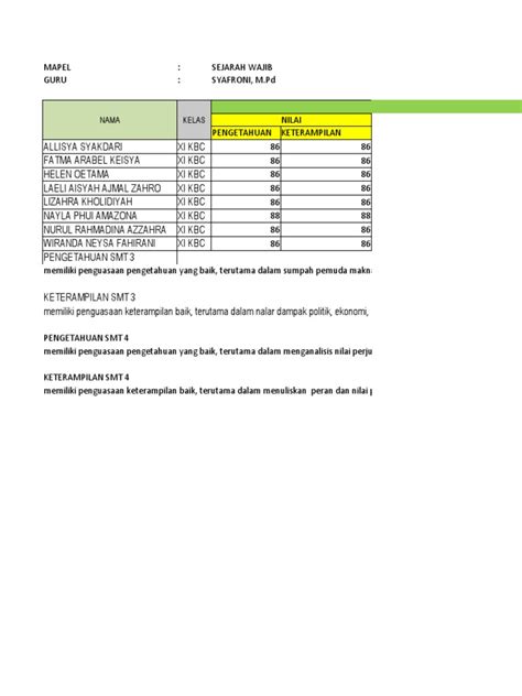 Template Nilai Kbc 2022 2023 Pdf
