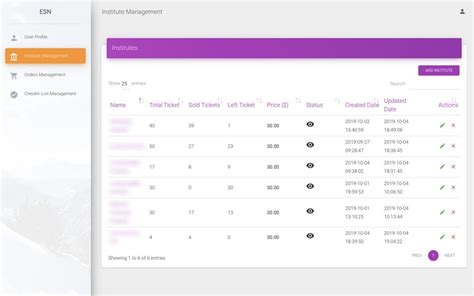 Ticketing Management System Sts Software Gmbh