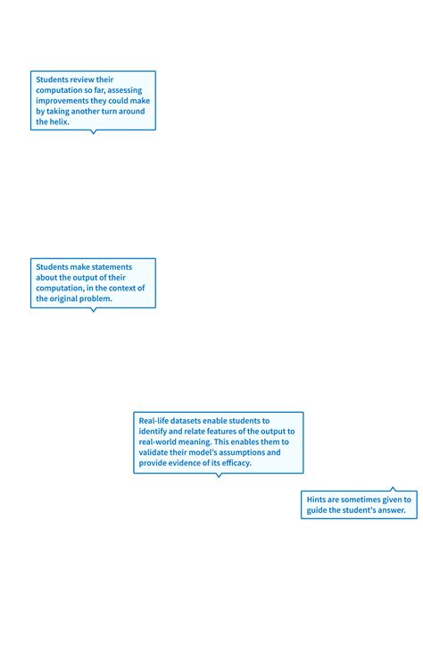 Inside A Computer Based Thinking Module Summary