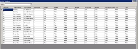 How To Add Dynamic Checkbox Columns In Igwebhierarchicaldatagrid Infragistics Forums