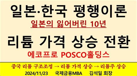 미국 트럼프 대통령과 전기차산업 Lg엔솔 에코프로 엘앤에프 코스모신소재 엔켐 Youtube