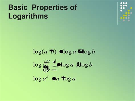 PPT Properties Of Logarithms In Pre Calculus PowerPoint Presentation ID