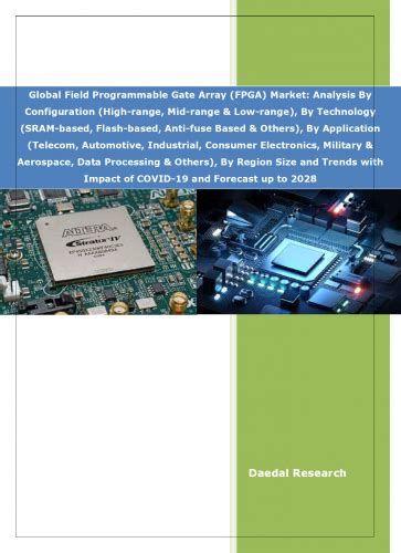 Global Field Programmable Gate Array Fpga Market Size And Trends
