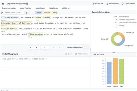 Numind Released Empowering Custom Nlp Model Creation With In House