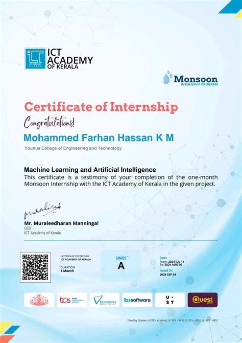 Mohammed Farhan Hassan K M On Linkedin Internship Ictacademyofkerala