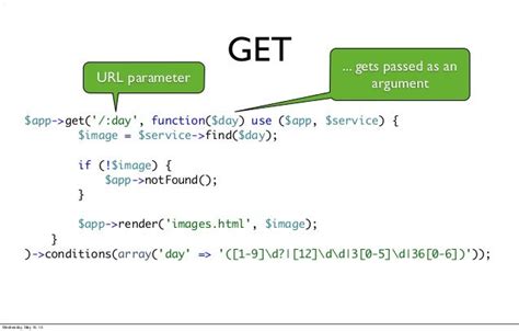 Keeping It Small Getting To Know The Slim Php Micro Framework