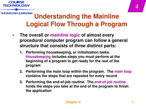 Ppt Writing A Complete Program Powerpoint Presentation Free Download Id711145