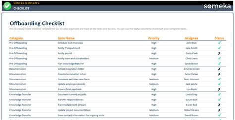 Offboarding Checklist Templates Free Download