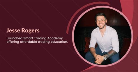 Jesse Rogers Youtuber Finance Niche Knoxville Tn