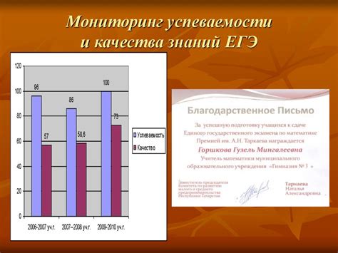 Развитие способности к самообразованию как условие повышения нового качества образования