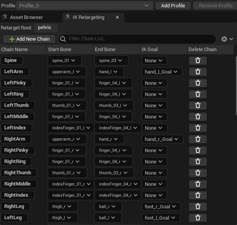 Retargeting Synty Characters In Unreal Engine 51 Fit Suit Method