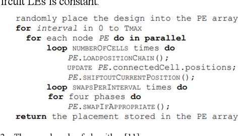figure 3 from the review of cellular automata algorithms for placement