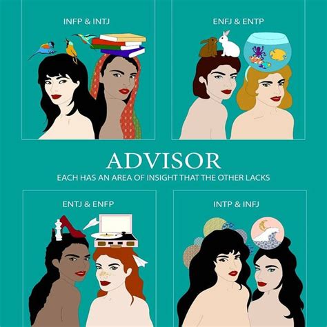 Pin By Yooo On Mbti Infj Humor Mbti Personality Mbti