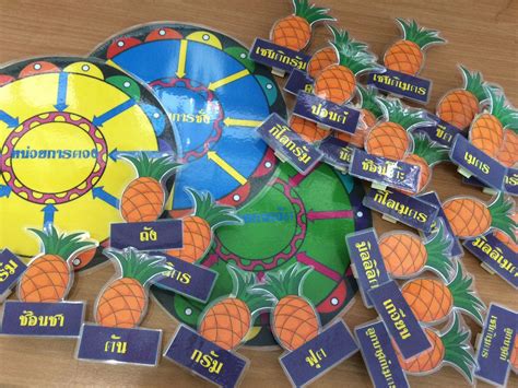 สื่อการเรียนการสอนคณิตศาสตร์ครูเฟิร์ส