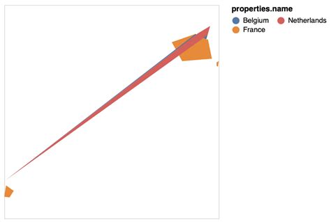 Investigate The Effects Of Low Topoquantization Epsilon Values · Issue 110 · Mattijn Topojson