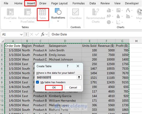 How To Create Interactive Dashboards With Form Controls In Excel