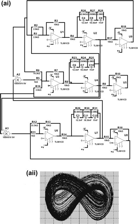 Circuit Diagram And Phase Space Representation For The Chen Eq 8 And Download Scientific