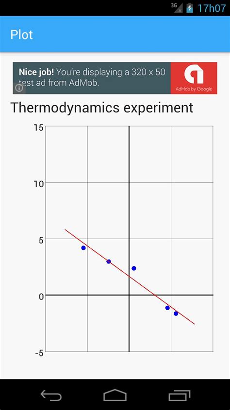 Linear Regression Calculator Apk For Android Download