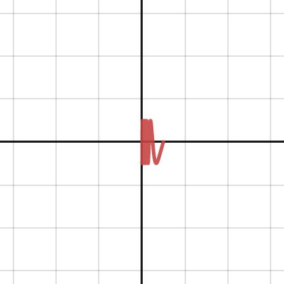 Desmos Graphing Calculator Desmos Graphing Calculator