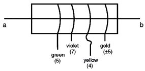 The Colour Coding On A Carbon Resistor Is Shown In The Given Figure The