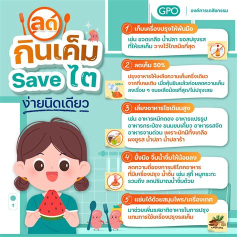 ลดเค็ม 🧂 ลดกินเค็ม Save ไต ง่ายนิดเดียว อยากมีสุขภาพไตที่ดี เริ่มต้นได้ไม่ยาก แค่ปรับพฤติกรรม