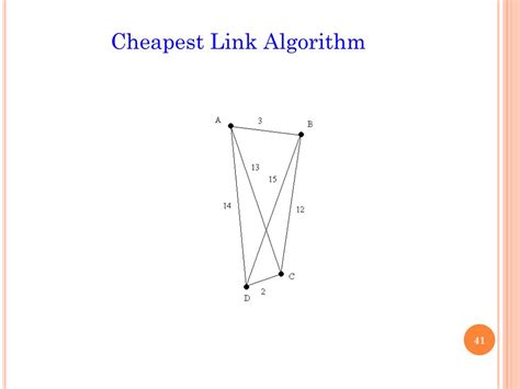 ppt advanced algorithm analysis lecture 1 introduction h euristic algorithms powerpoint