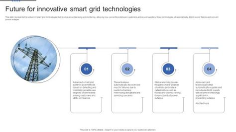 Smart Grid Maturity Model Timeline Powerpoint Presentation And Slides Slideteam