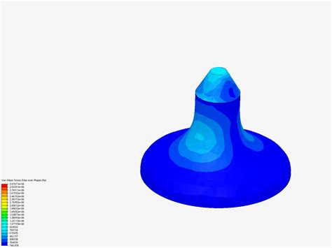 Forced Vibration By Lukasmueller31 Simscale