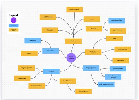ERP Communication Plan A How To Guide Velosio