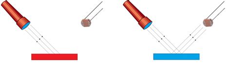 Build Your Own Color Detector With Arduino Simple Guide