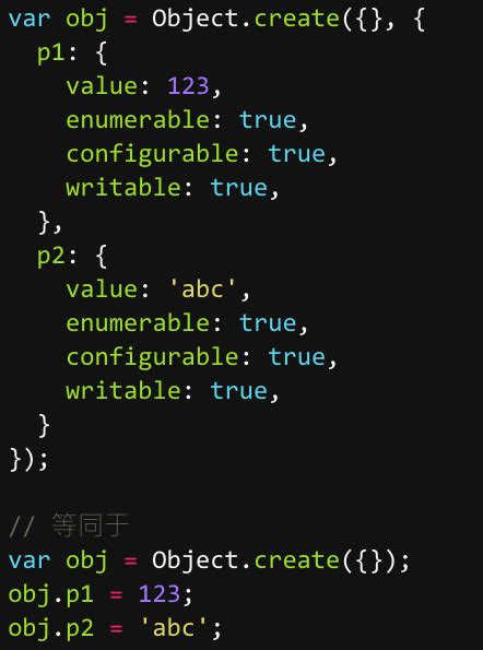Javascript Zdk S Blog