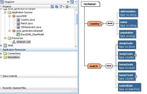 How To Quickly Generate An XSD XML Schema Definition Based On A Java Class Model Using
