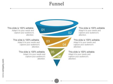Funnel Ppt PowerPoint Presentation Styles