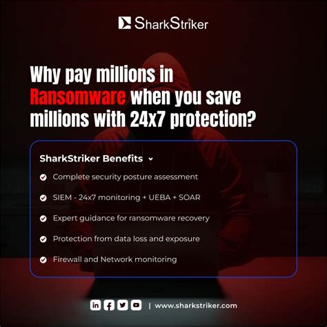 Palak Dixit On Linkedin Cybersecurity Ransomwareprotection Businesssecurity