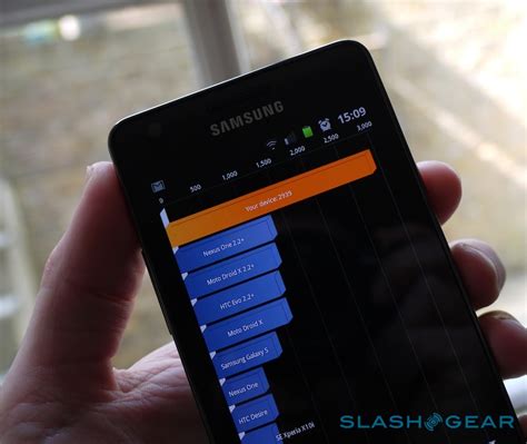 Samsung Galaxy S Ii Review