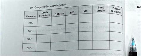 Asf5 Molecular Geometry And Bond Angles Arsenic