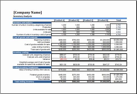 Stock Analysis Excel Template Shooters Journal
