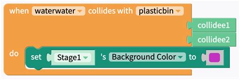 Help Needed With Sprites Colliding Issues Bugs Community