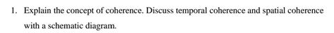 solved explain the concept of coherence discuss temporal