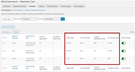 Campaign Stats Tyche Softwares Documentation