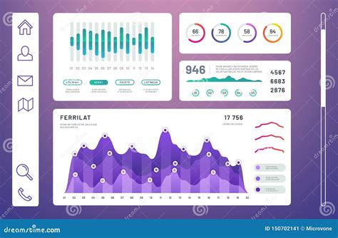 Infographic Dashboard Interface Graphic Design With Data Graph Chart