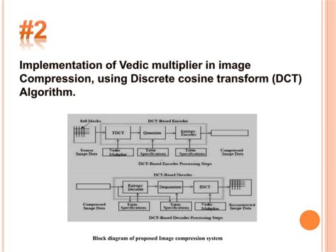 Implementation Of Vedic Multipliers Using Urdhwa Triyakbhyam Sutra