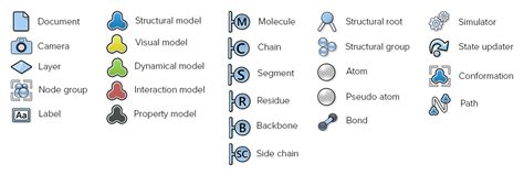 Samson Connect Documentation User Guide