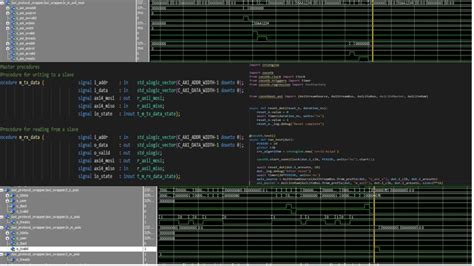 Adam Taylor On Linkedin Fpga Fpgadesign Engineering