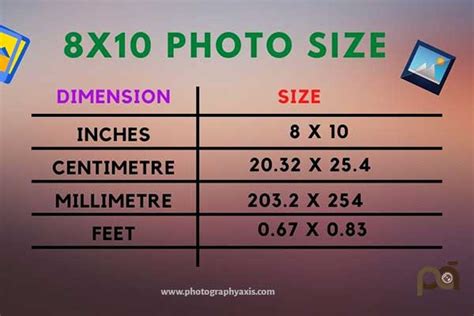 How Big Is An 8×10 Photoinch Cm Mm Ft Pixels Photographyaxis