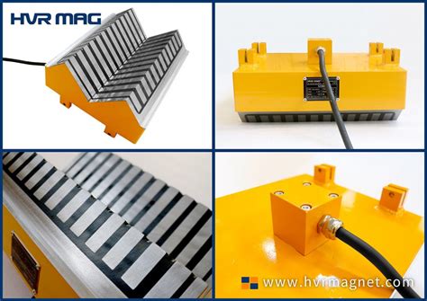 End Effector For Robot Definition Types Applications Hvr Mag